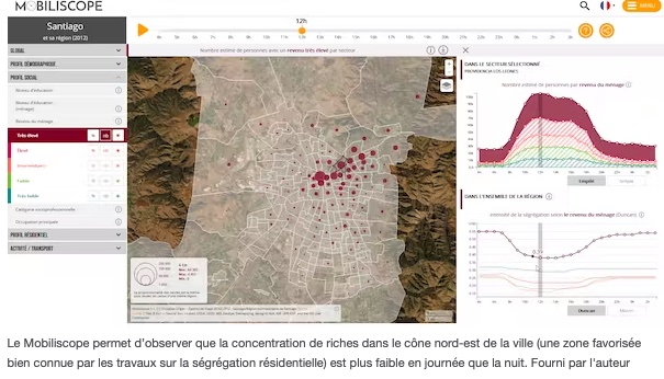 Le Mobiliscope : un outil libre de géovisualisation du rythme quotidien ...